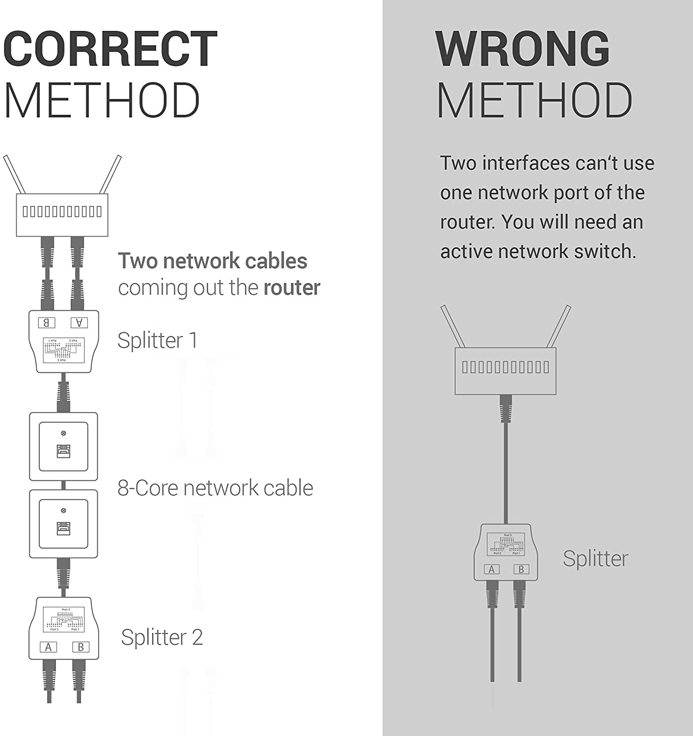 LAN DISTRIBUIDOR RJ45 - CANTALEJO.COM
